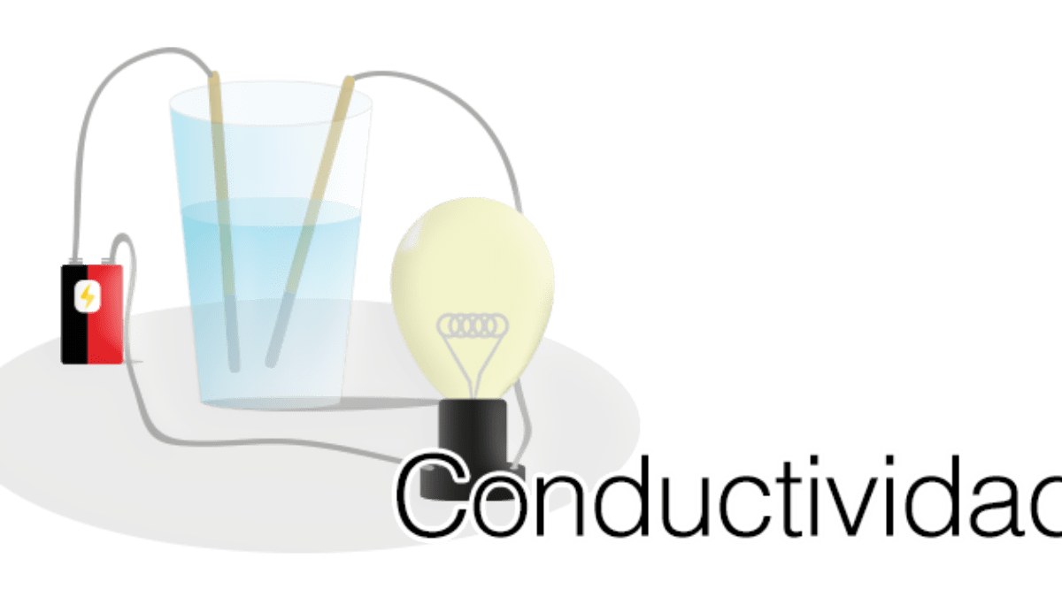 El agua tiene conductividad eléctrica y qué factores la afectan